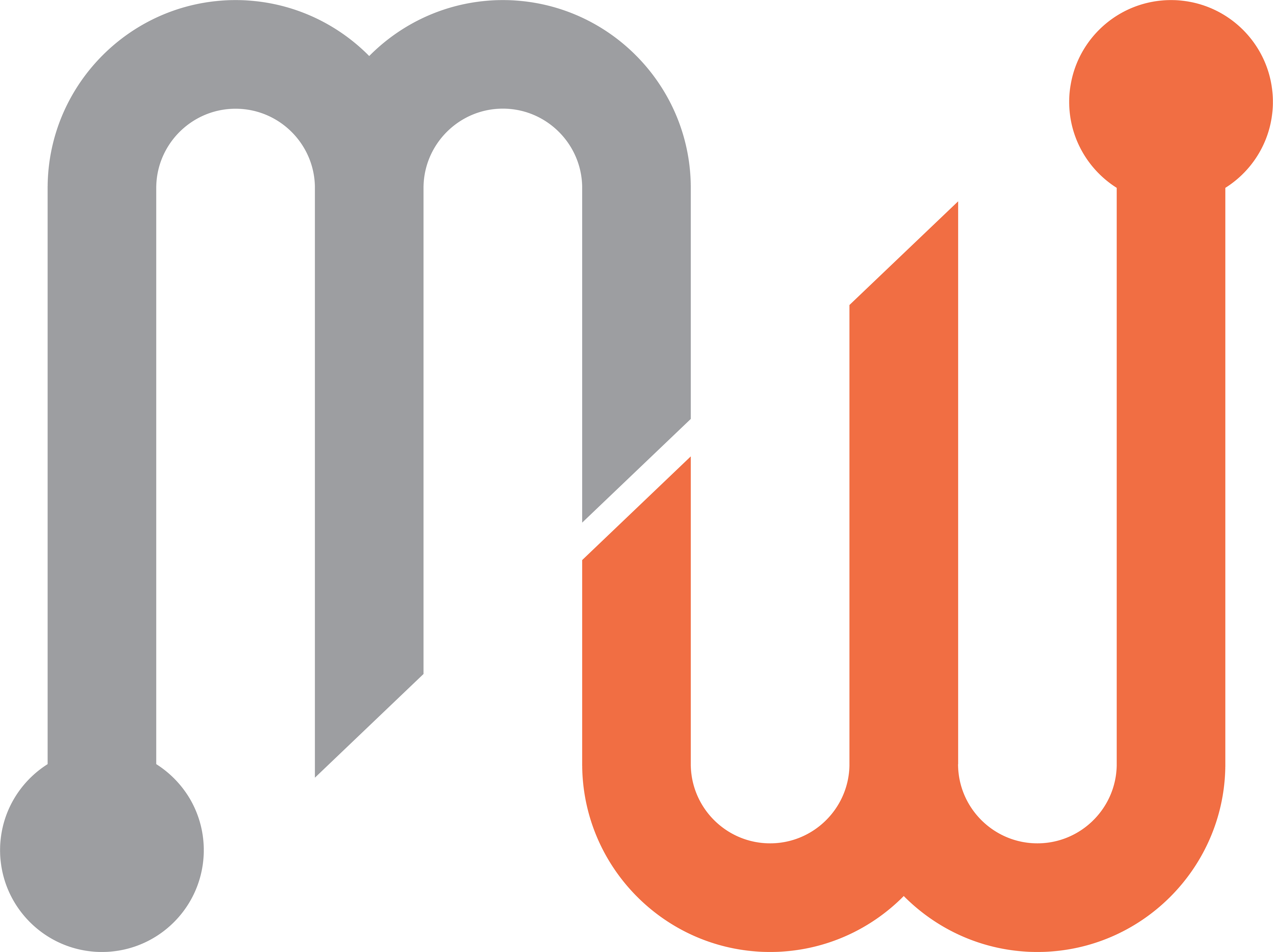 Sviluppo Software Gestionali da oltre 30 anni - MicroWare